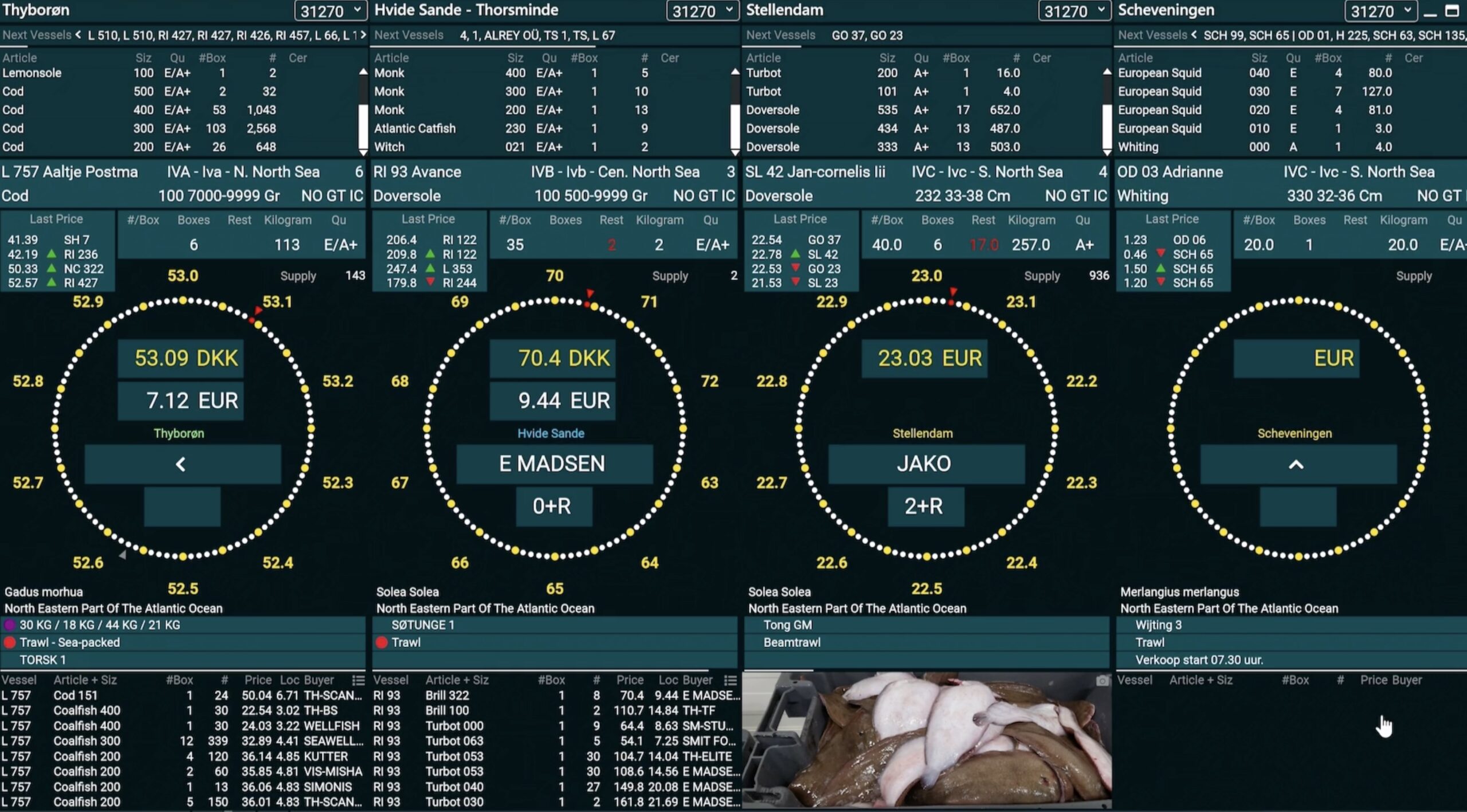 Pefa Auction Clock with 4 clocks - pefa